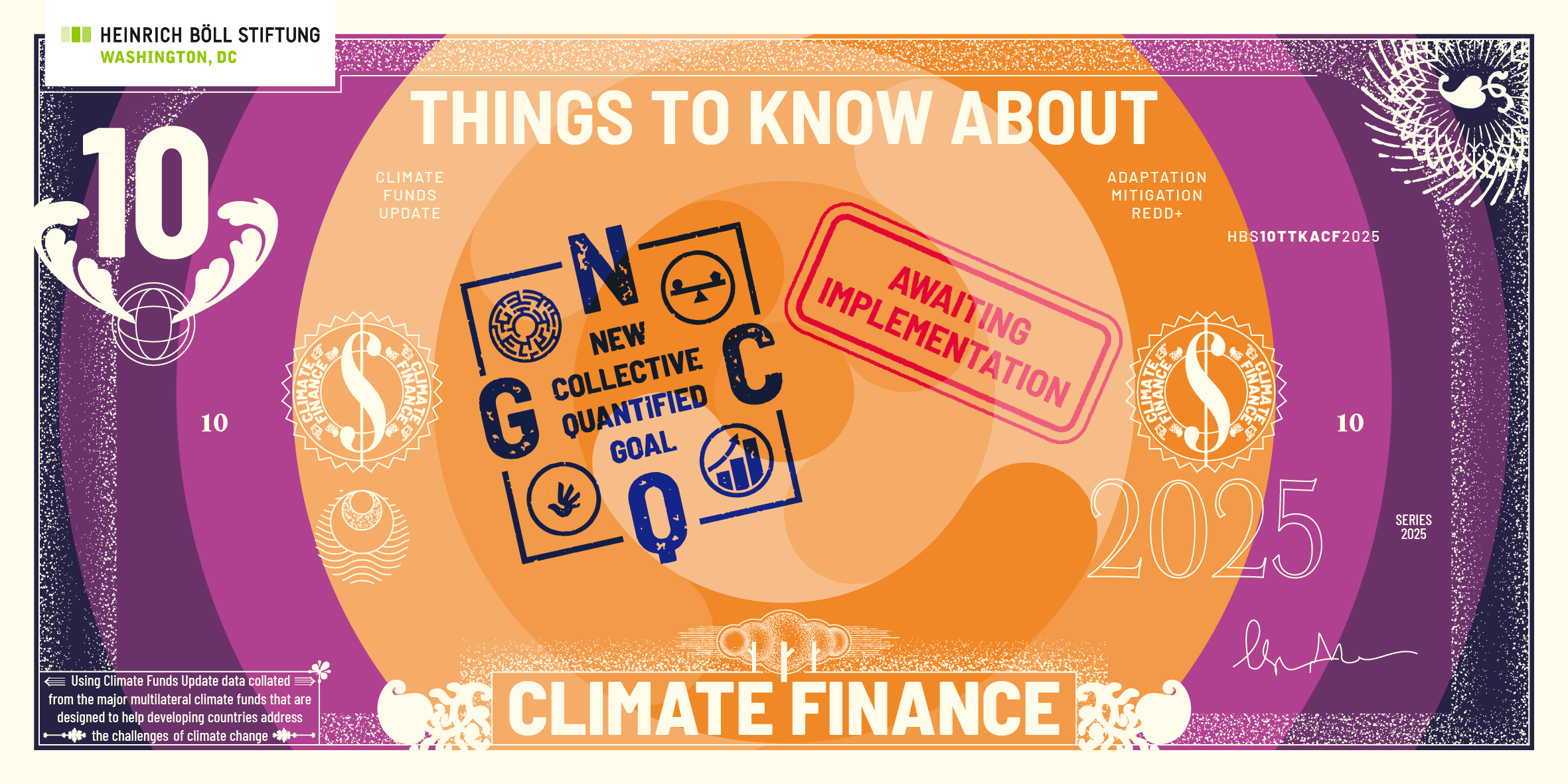 10 Things to Know about Climate Finance: 2025 | Heinrich Böll Stiftung ...