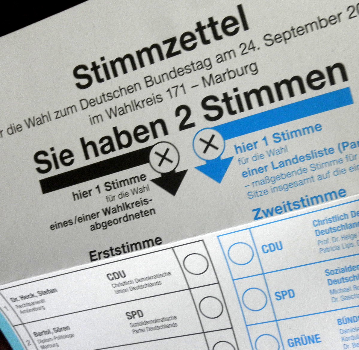 The German political and electoral system: how does it work? | Heinrich ...