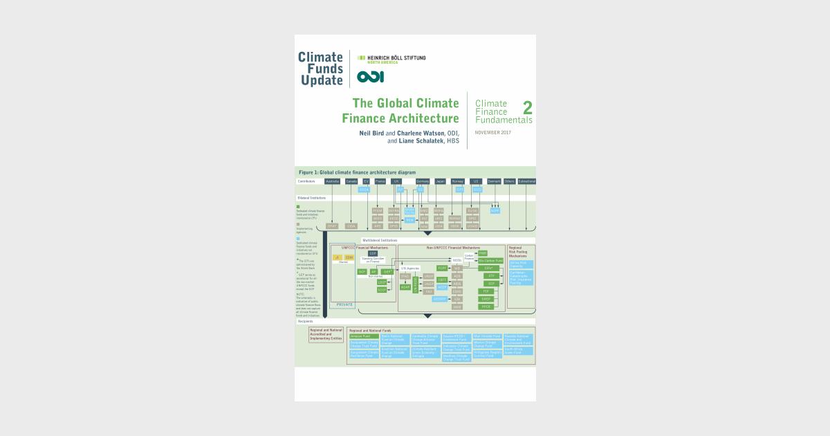 Climate Finance Fundamentals 2: The Global Climate Finance Architecture ...