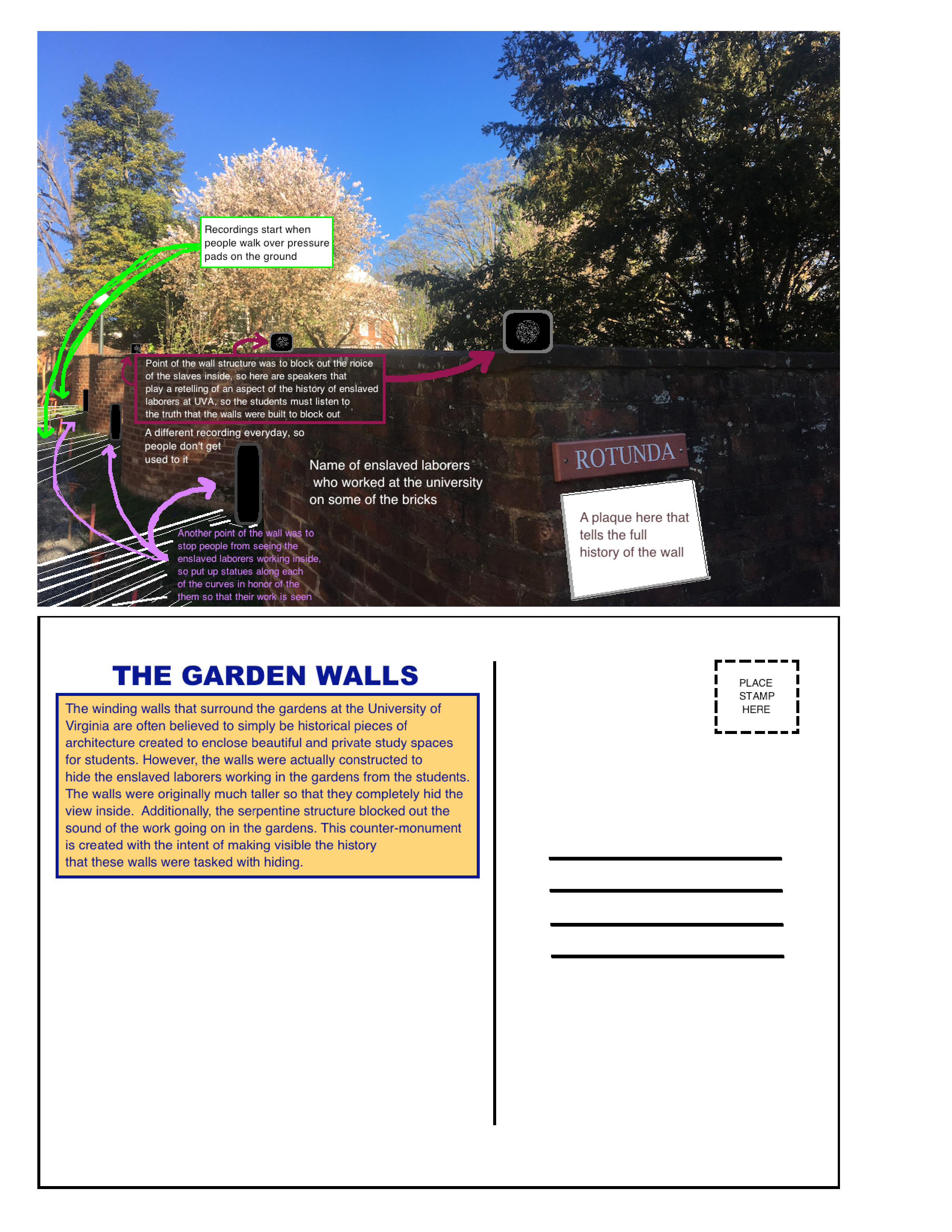 (Counter)Memorial Postcards | Heinrich Böll Stiftung | Washington, DC ...